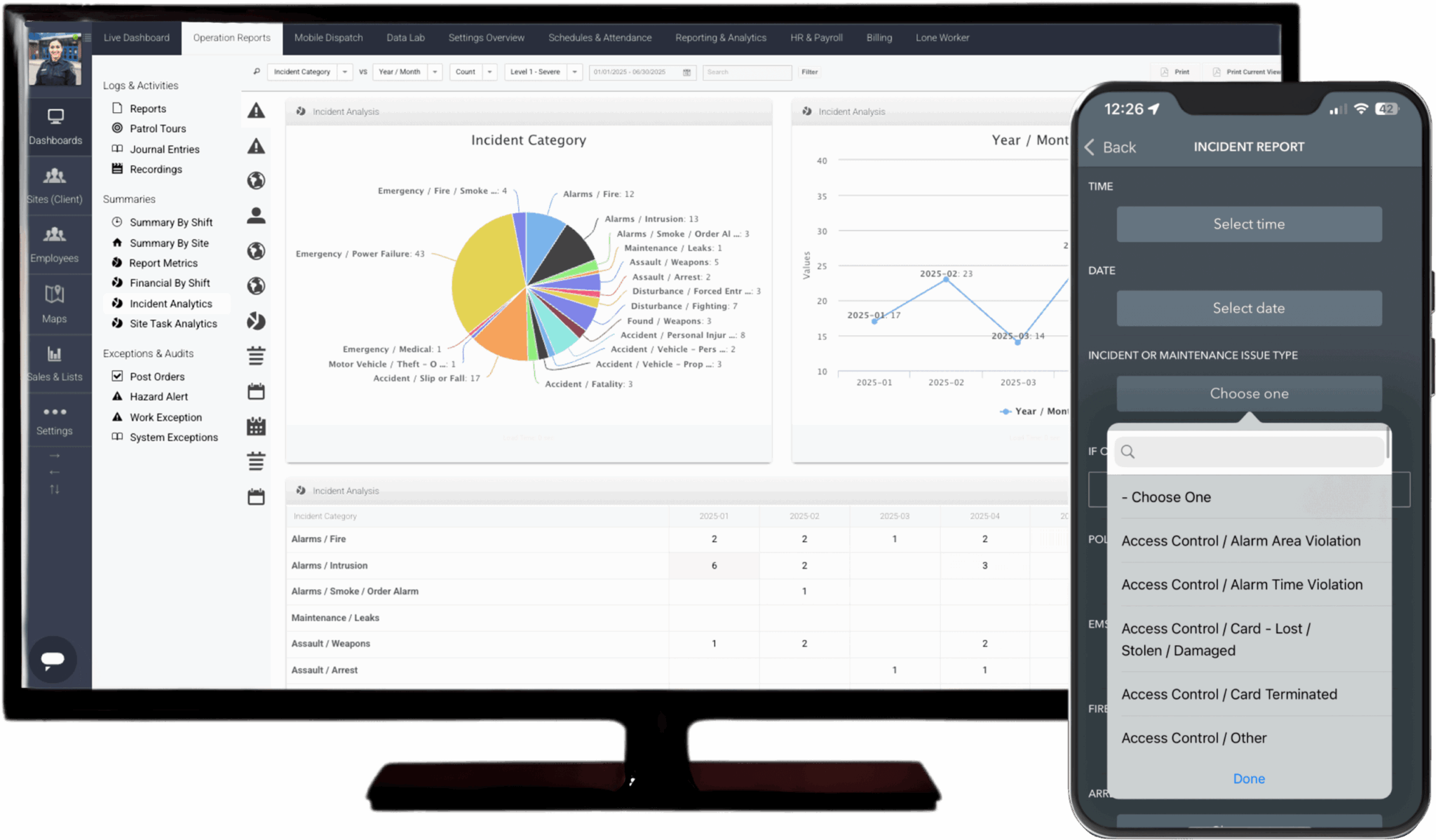Corporate Security - TrackTik.com