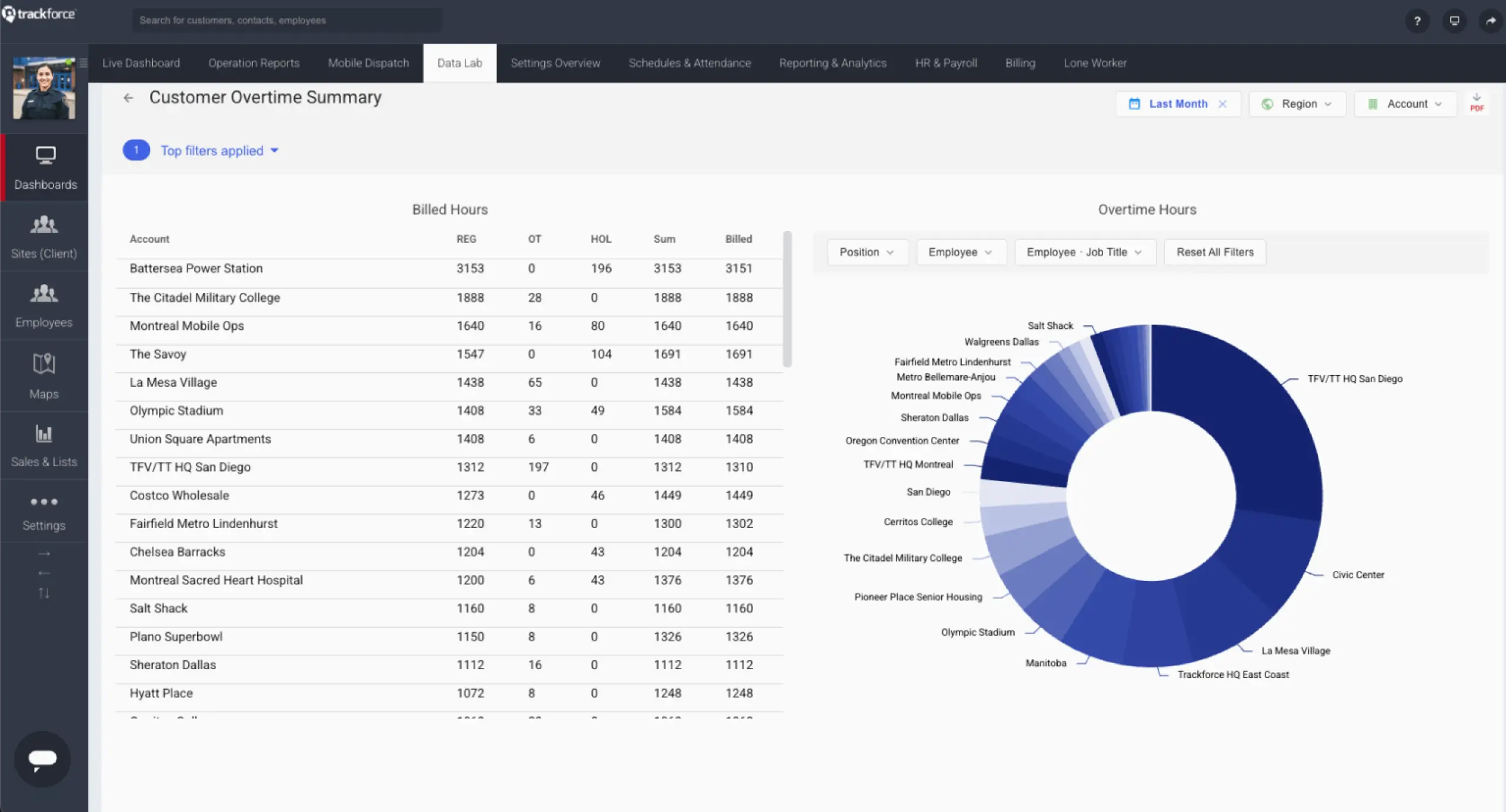 TrackTik Security Software - TrackTik.com