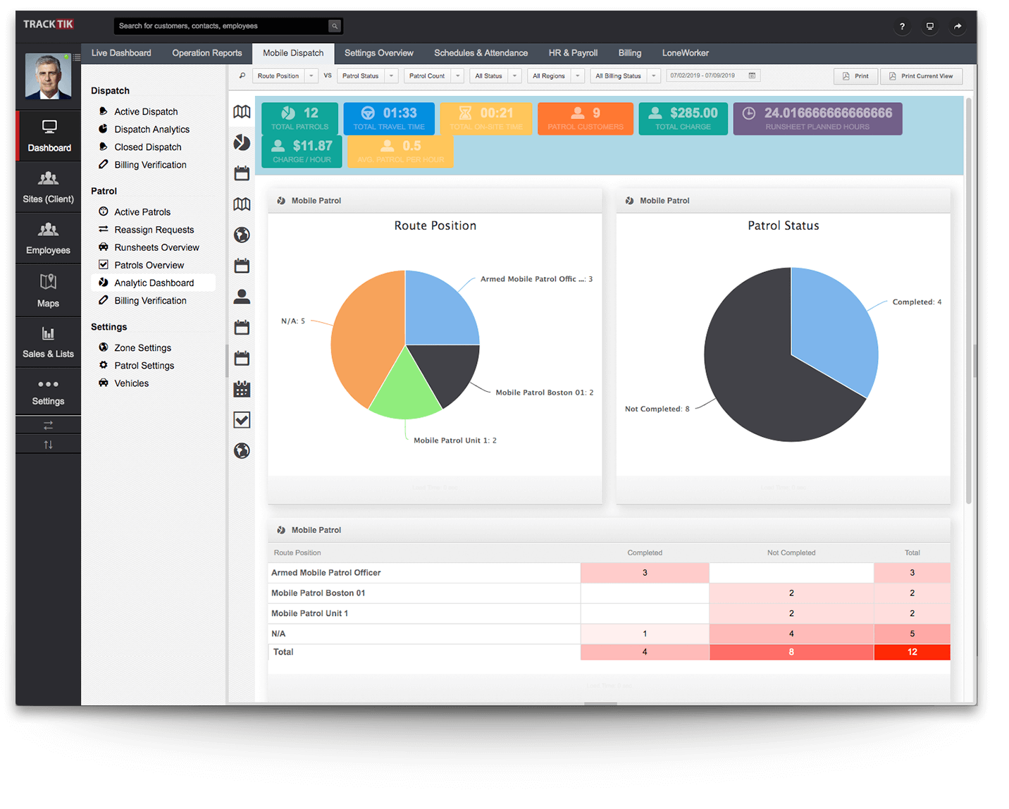 Mobile Patrol - TrackTik.com