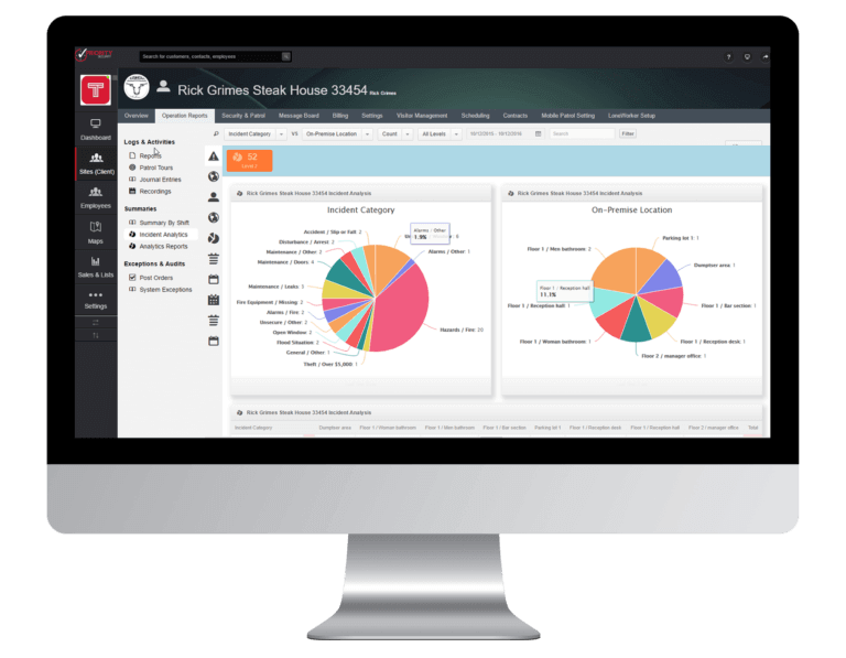 4 façons d’améliorer l’efficacité de votre Patro préventif - TrackTik.com